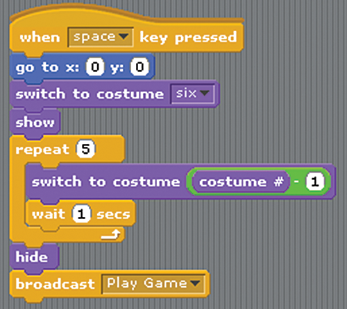 Scratch Stamping Numbers Raspberry Pi Geek