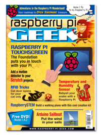 14 Raspberry Pi Geek