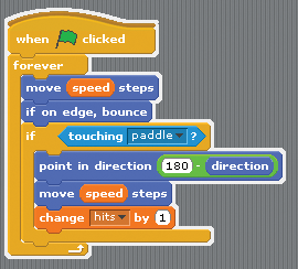 Scratch Programming: Action and Reaction - Page: 1.4 - Seite 3 » Raspberry Pi Geek