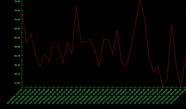 Pygame Modules - Page: 2.4 - Seite 8 » Raspberry Pi Geek