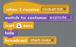 Scratch Programming: Velocity and Speed - Page: 1.4 - Seite 3 ...