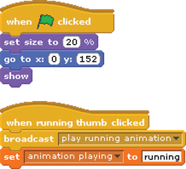 Scratch Programming - Page: 1.2 - Seite 2 » Raspberry Pi Geek