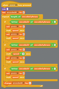 Scratch Programming: Message Encoder - Page: 1.2 - Seite 2 » Raspberry Pi Geek
