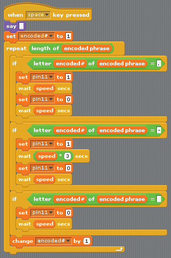 Scratch Programming: Message Encoder - Page: 1.2 - Seite 2 » Raspberry Pi Geek