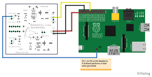 SwitchDoc Labs: Watchdog Timer - Page: 1.4 - Seite 3 » Raspberry Pi Geek