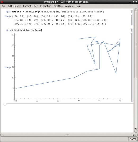 Pixy Camera » Raspberry Pi Geek