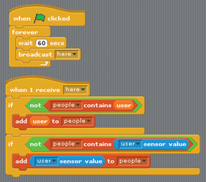 Scratch Programming: Mesh » Raspberry Pi Geek