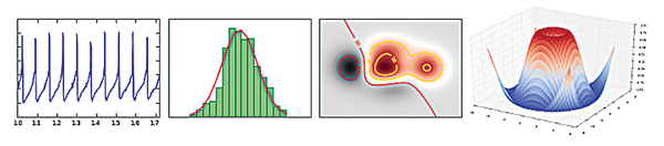 SwitchDoc Labs – Matplotlib on the Rasp Pi » Raspberry Pi Geek