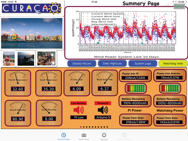 SwitchDoc Labs – Matplotlib on the Rasp Pi - Page: 1.4 - Seite 3 » Raspberry Pi Geek