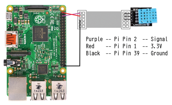 Temperature/Humidity Sensor » Raspberry Pi Geek