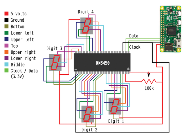 Fast Clocks for Model Trains » Raspberry Pi Geek