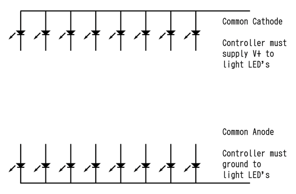 Fast Clocks for Model Trains - Page: 1.2 - Seite 2 » Raspberry Pi Geek