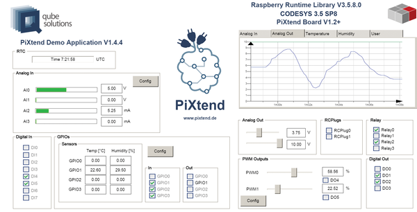 PiXtend Extension Board » Raspberry Pi Geek