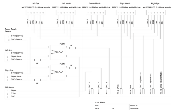 Rasp Pi Halloween Ghost » Raspberry Pi Geek