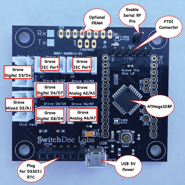 Switchdoc Labs Wireless Weather Station Raspberry Pi Geek