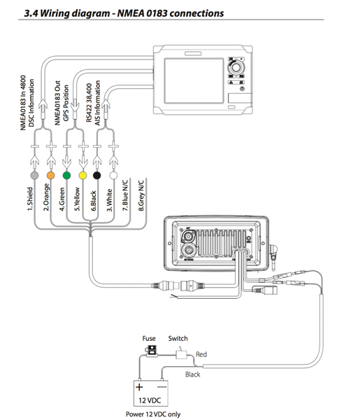 avNav » Raspberry Pi Geek