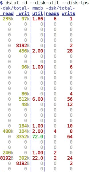 Dstat - Page: 1.2 - Seite 2 » Raspberry Pi Geek